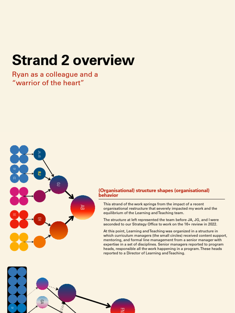 (24.05.21) Overview of Project Strand 2 | PDF | Happiness | Pleasure