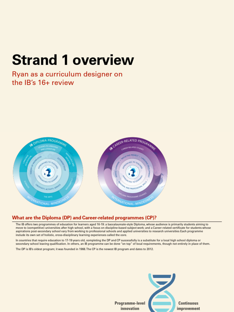 (24.05.21) Overview of Project Strand 1 | PDF | Learning | Curriculum