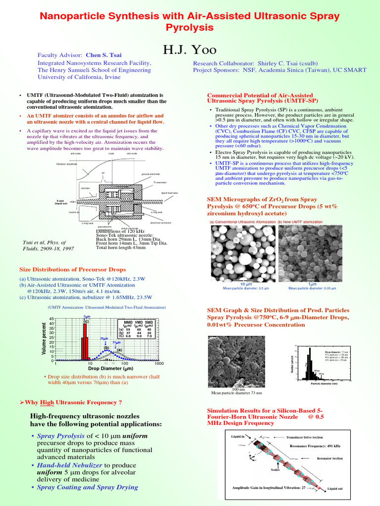 Nanoparticle Synthesis | Download Free PDF | Nanoparticle | Soft Matter