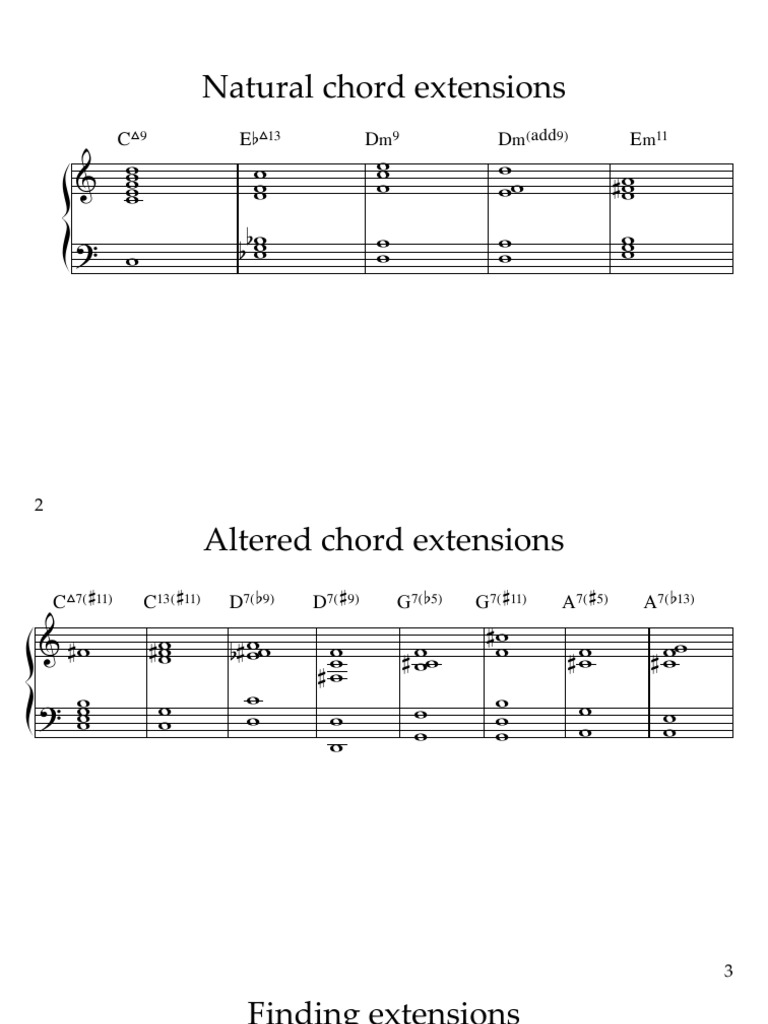 Chord Extensions | PDF