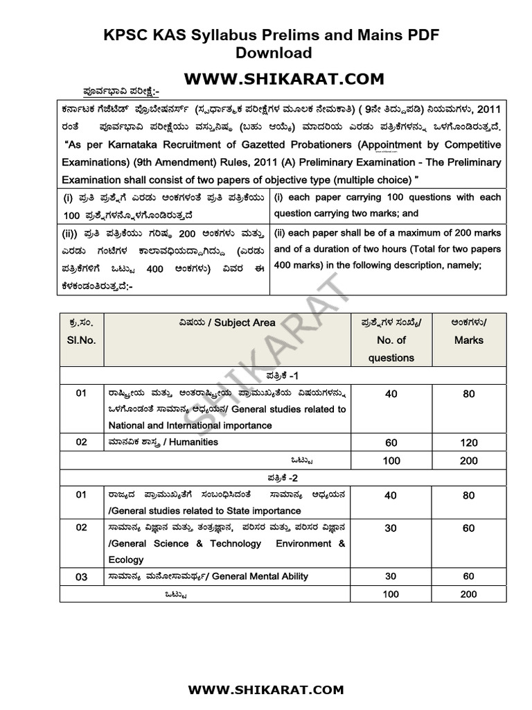KPSC KAS Syllabus Prelims and Mains PDF Download | PDF