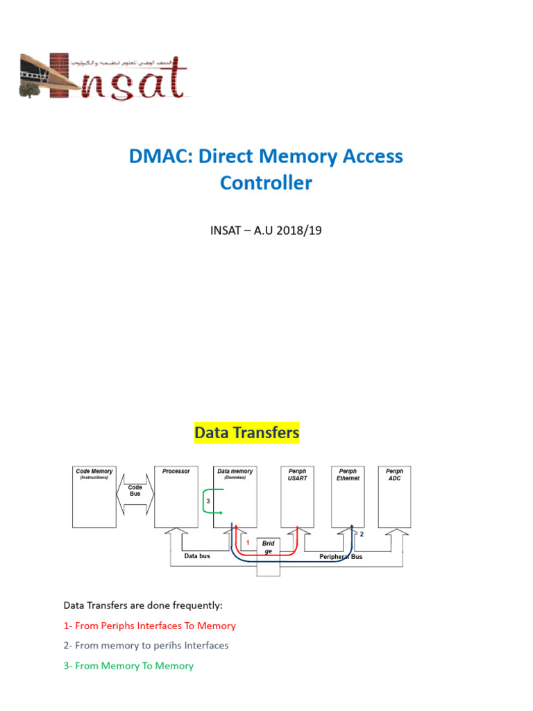 Chap08_STM32F1_DMA | PDF | Computing | Classes Of Computers