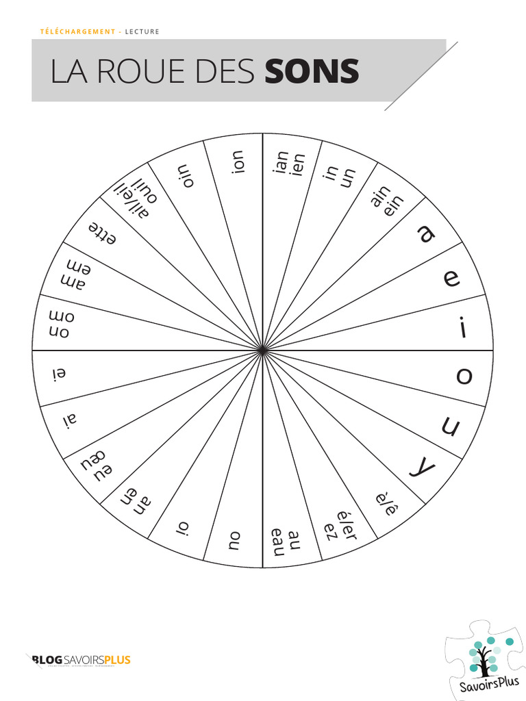 La Roue des Sons à Imprimer | PDF