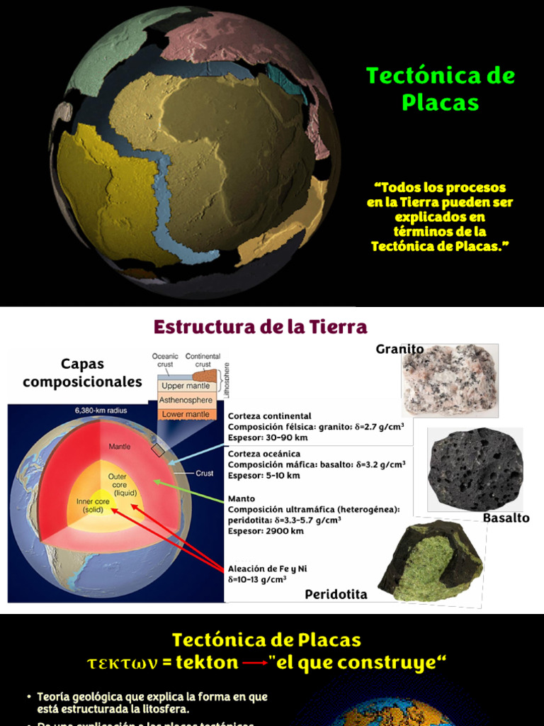 Tectónica de Placas | PDF | Placas tectónicas | Tierra