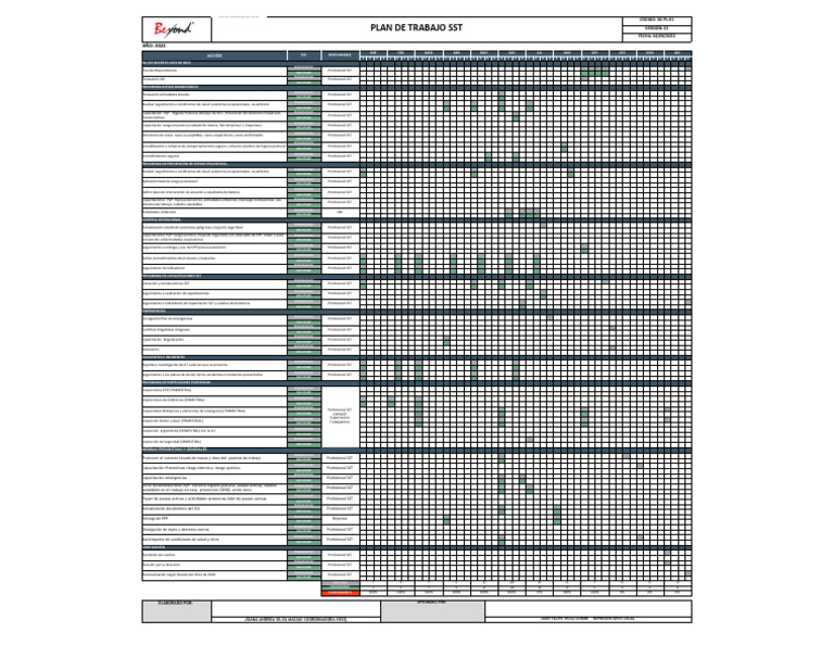 Sg-Fo - Plan de Trabajo SST 2024 | PDF | Higiene | Salud pública