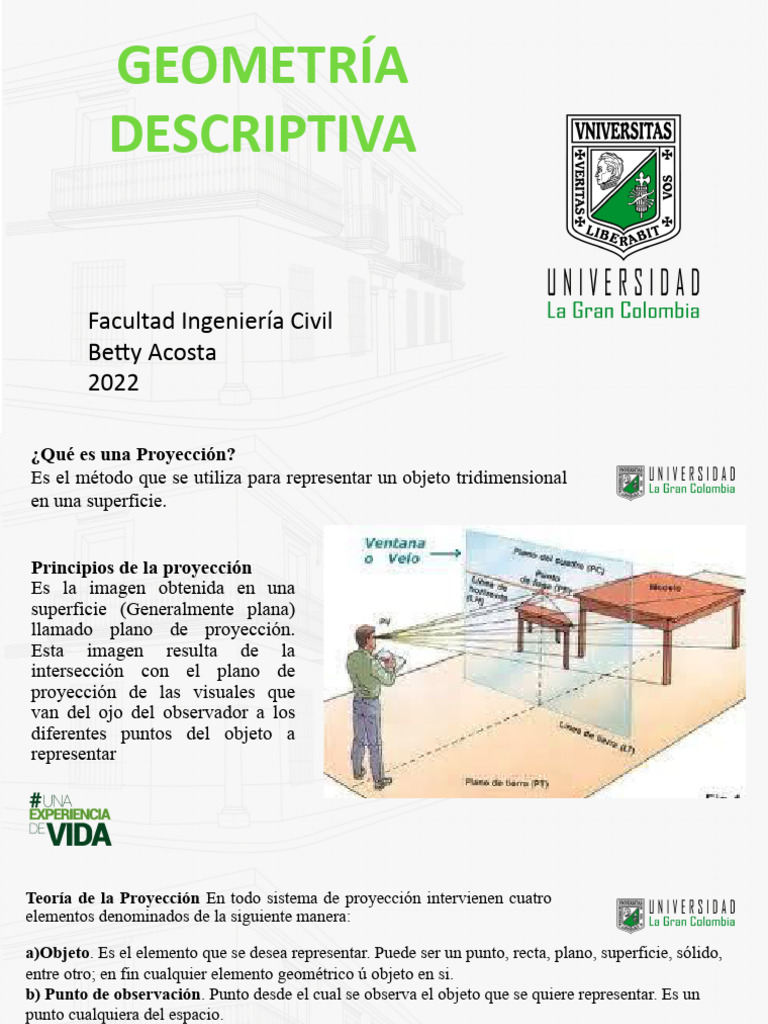 Sistemas de Proyección | PDF | Perspectiva (Gráfica) | Matemáticas
