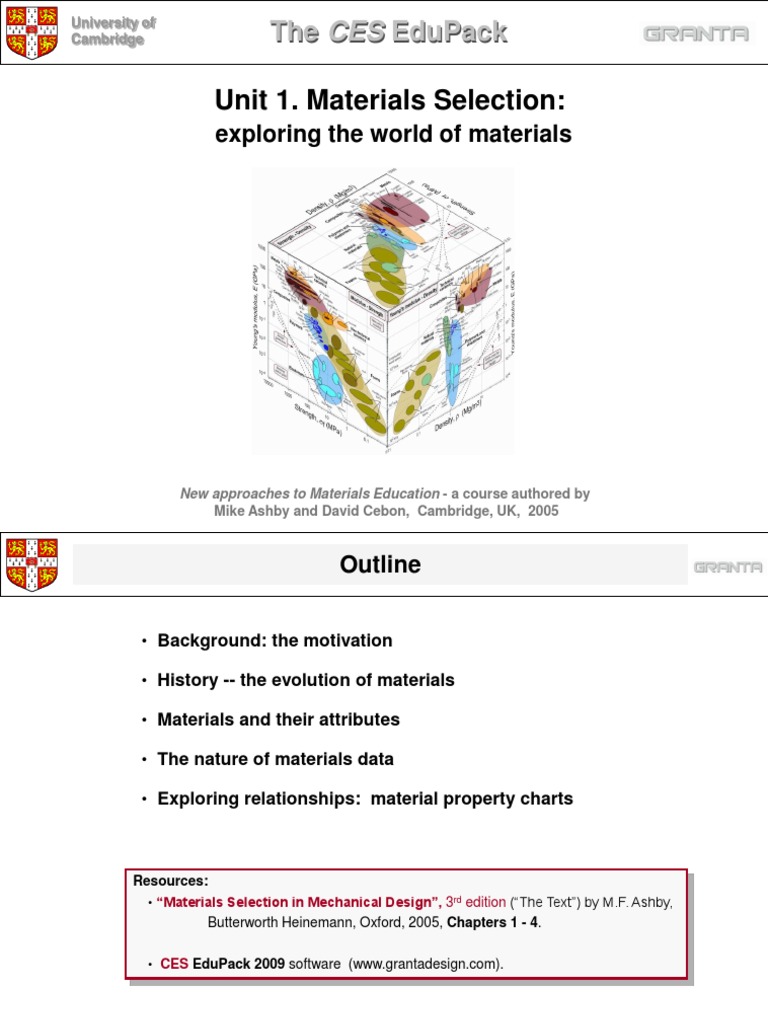 Unit 1. Materials Selection:: The Ces Edupack | PDF | Materials ...