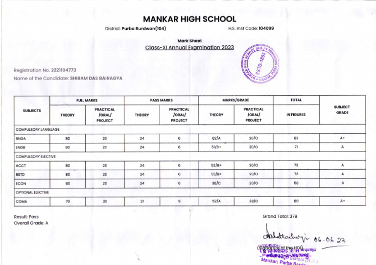 Shibam Results | PDF