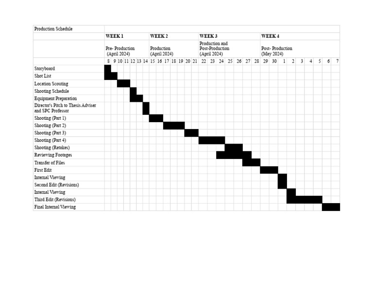 Production Schedule - Sheet1 | PDF
