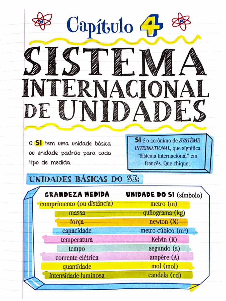 O Grande Livro de Ciências Do Manual Do Mundo 04 - Sistema ...