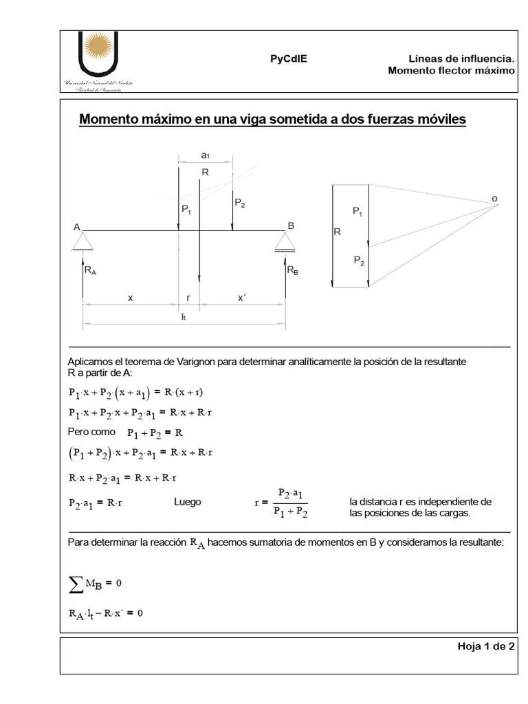 2 - Líneas de Influencia - Cálculo Del MF Máximo | Descargar gratis PDF ...