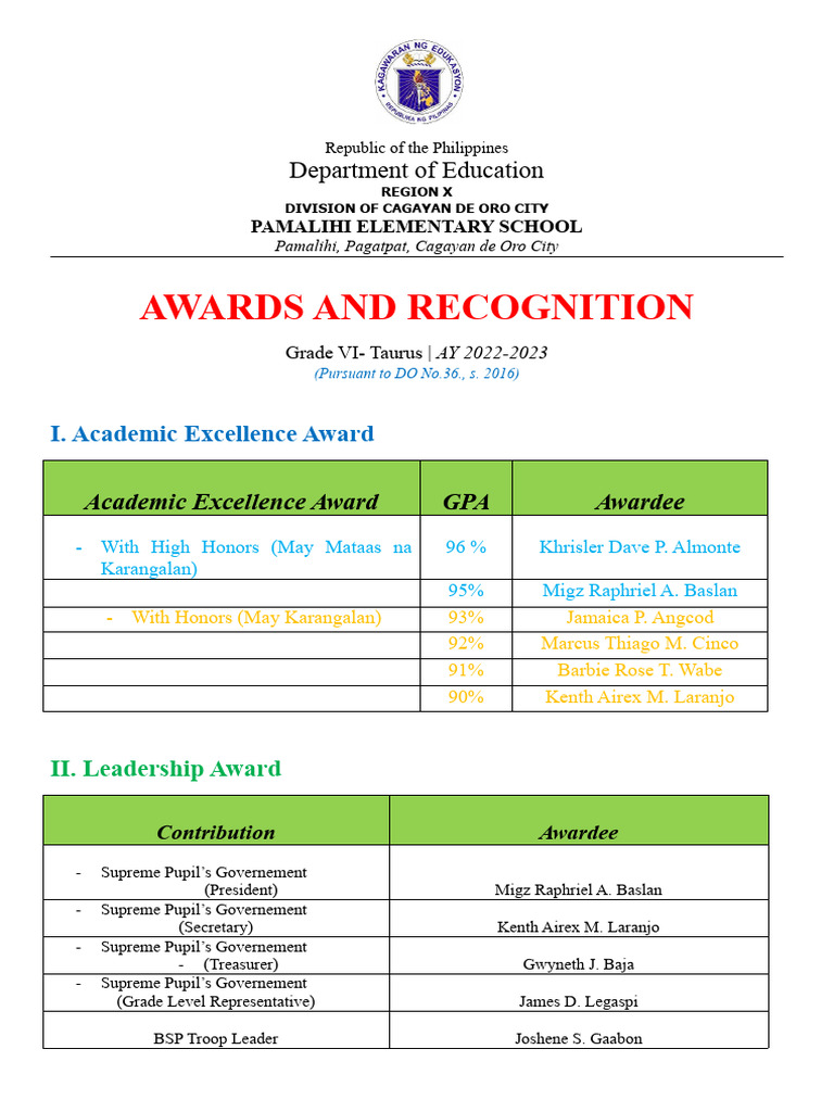Academic Excellence Award Ees 2024 | PDF | Cognitive Science | Behavior ...