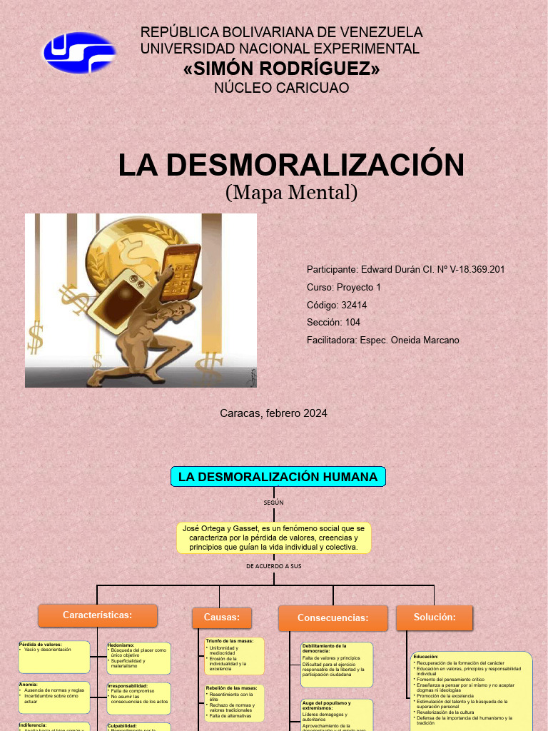 La Desmoralizacion (Mapa de Concepto) Rev 2702 | PDF | Psicología Social