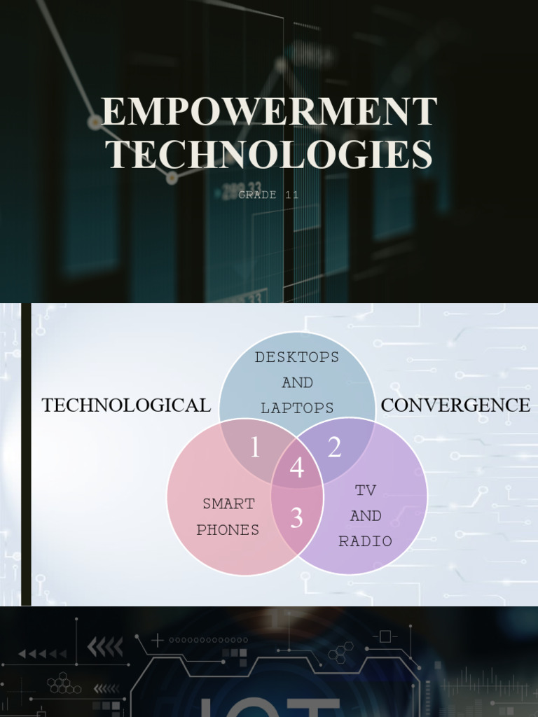 1 - L1-ICT-and-its-Current-Trends | PDF | World Wide Web | Internet & Web