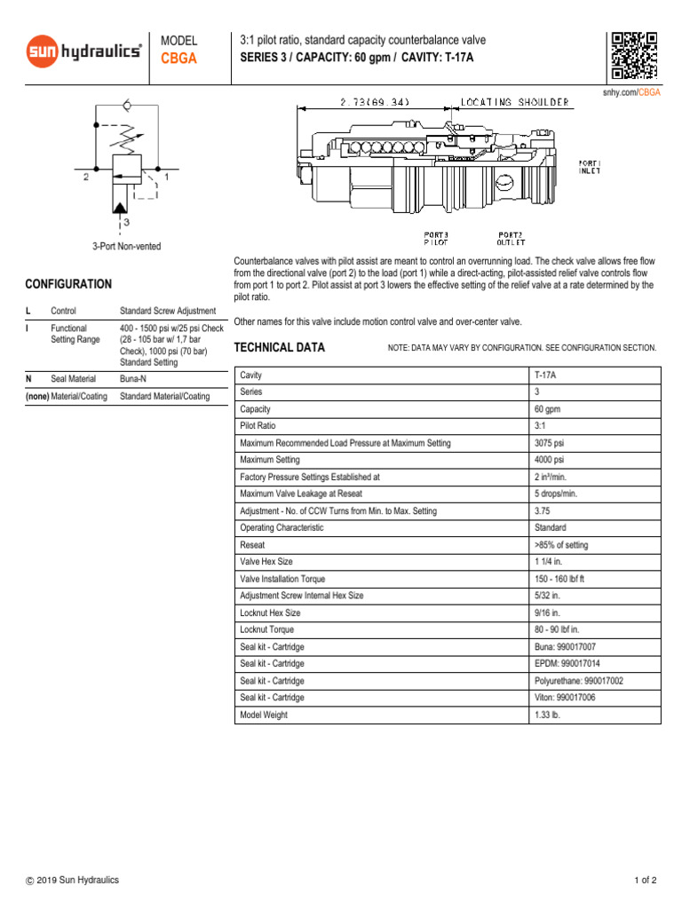 Hydraulic Counterbalance Valve Guide | PDF | Valve | Manufactured Goods