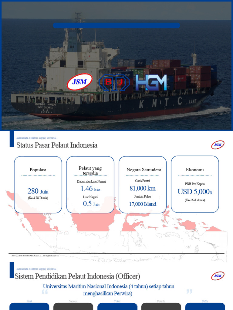 (Final) JSM Indonesia PPT (Eng) | PDF | Indonesia | Sailor