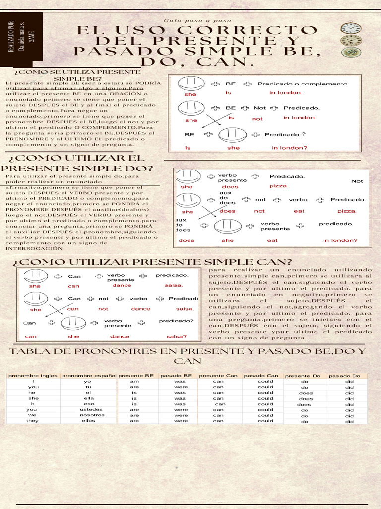 El Uso Del Presente y Pasado Simple BE, DO y CAN | PDF | Predicado ...