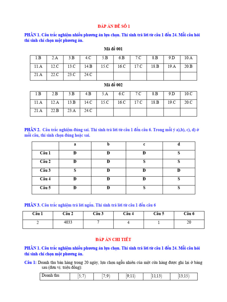 Đáp Án HSG 1 | PDF