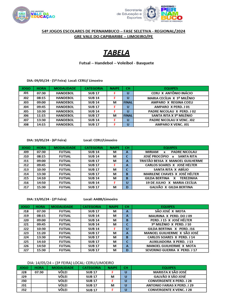 Tabela JEPS 2024 | Download grátis PDF | Esportes praticados em locais ...