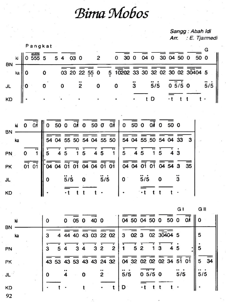 Notasi Gamelan Bali: Mobos | PDF | Bukaan catur | Catur