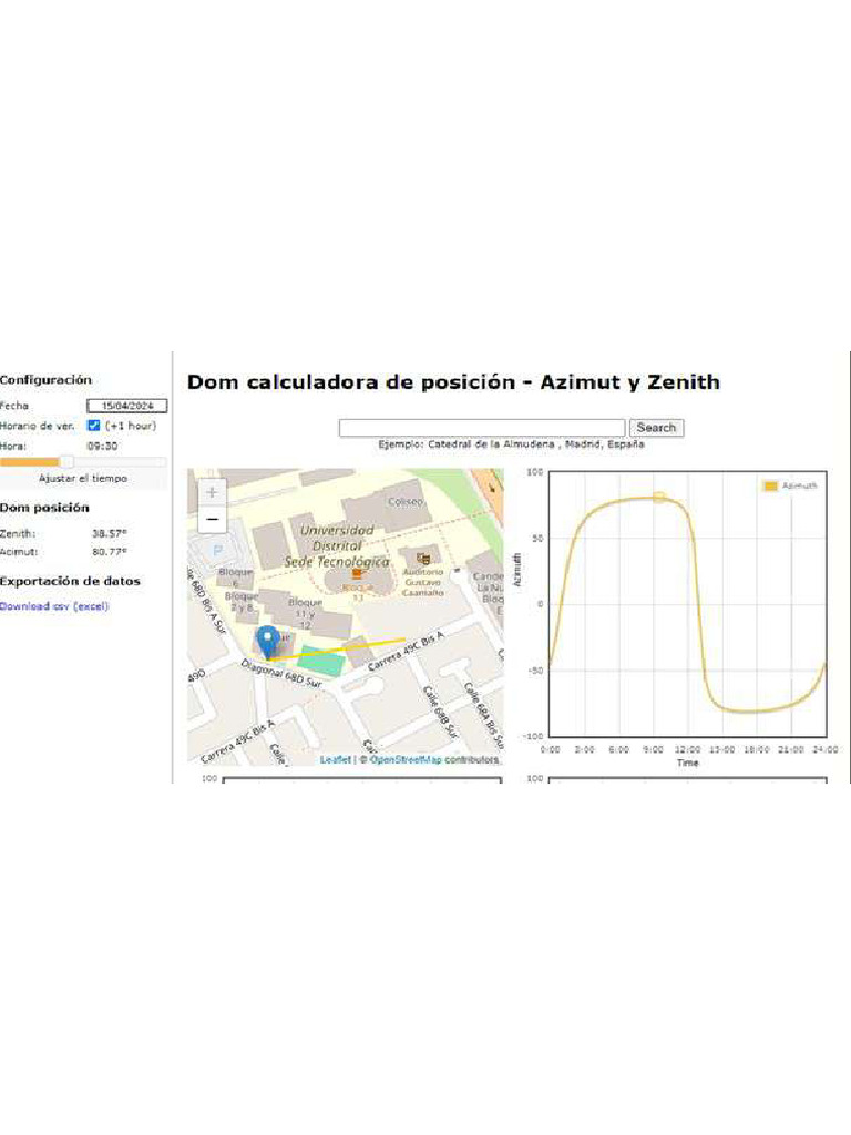 Ángulo de Zenith | PDF