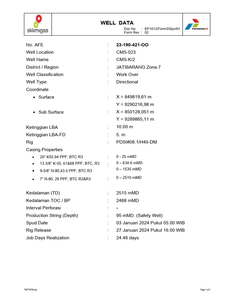 Well Data - CMS-023 (WO) | PDF