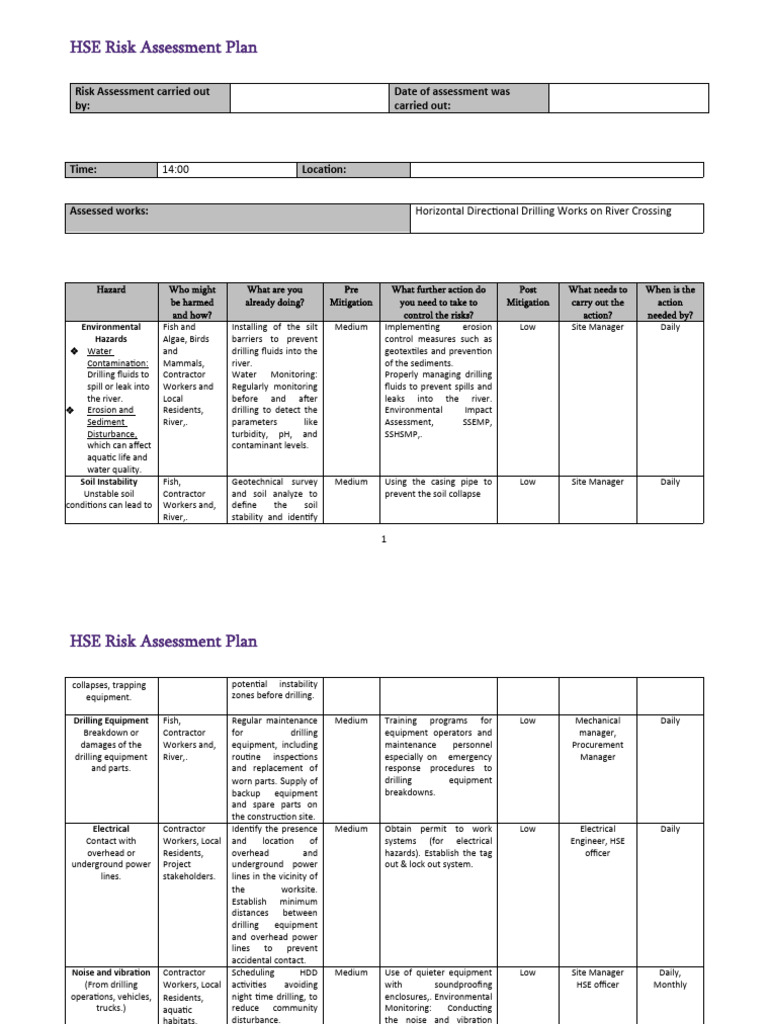 Risk Assessment of Horizontal Directional Drilling Works On River ...