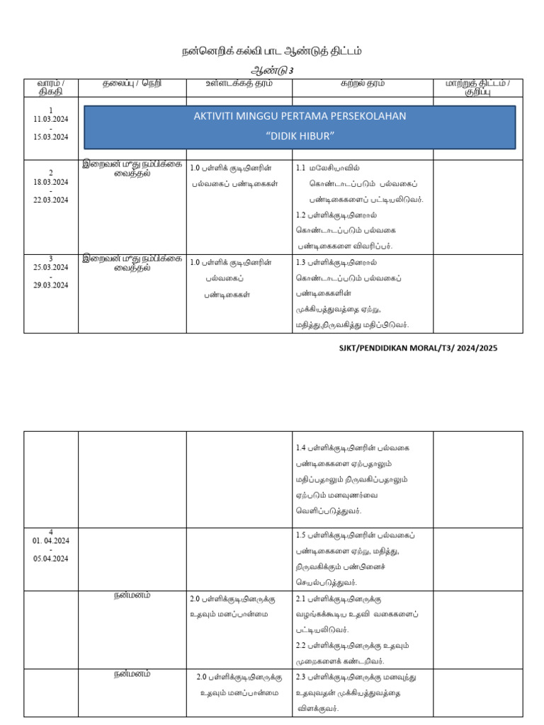 Rpt Moral Tahun 3 Pdf