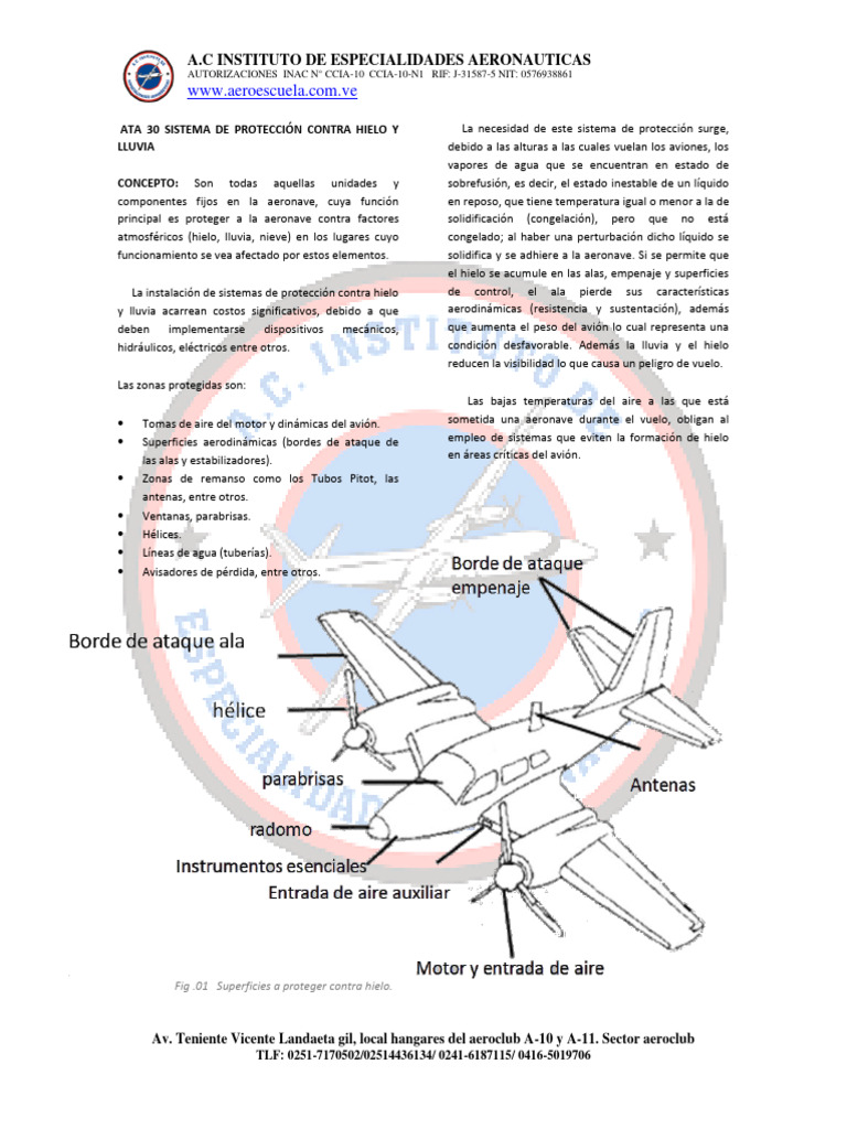 ATA 30 - Guia | PDF | Avión | Aeronave