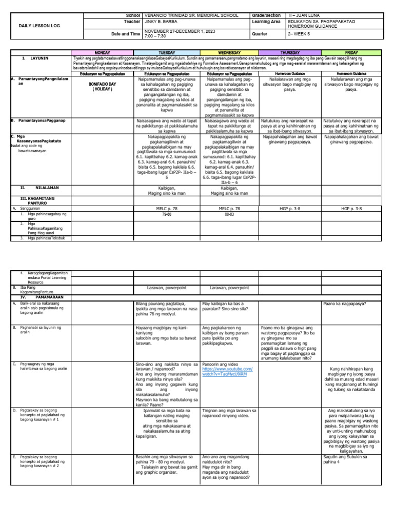 Week 5 Q2 Esp HGP | PDF