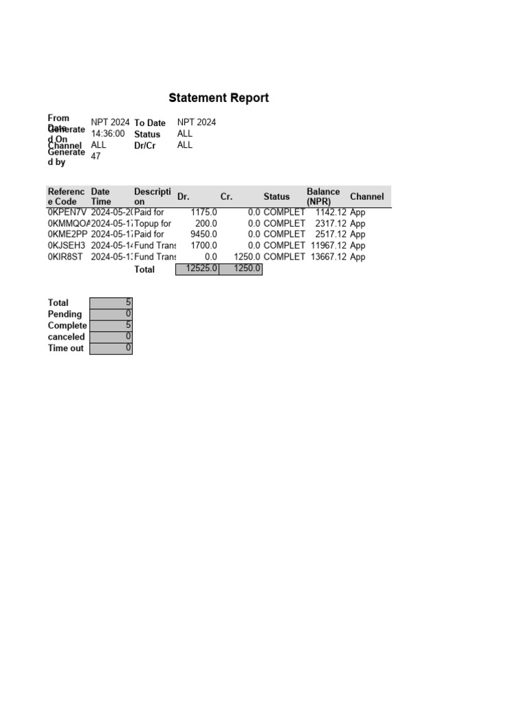 Statement_2024-05-13_to_2024-05-20 | PDF