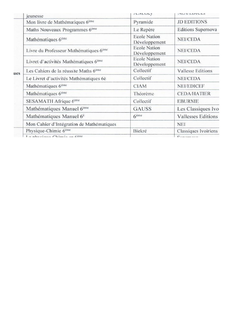 Liste Des Manuels Agrées | PDF