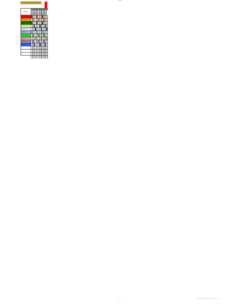 SSMA - FOR - 10 - Inspecciones Planificadas | PDF SSMA - FOR - 10 - Inspecciones Planificadas | PDF