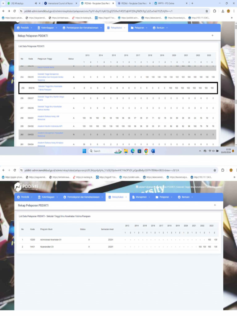 Pelaporan PDPT - 2022 - 11zon | PDF