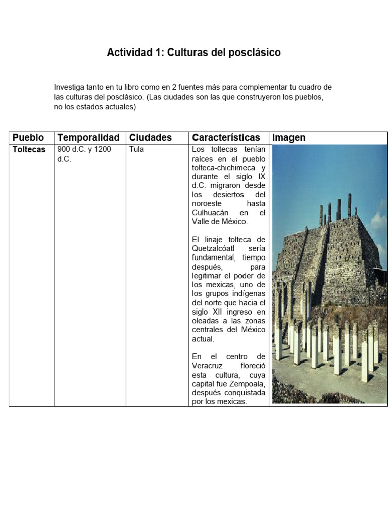 Actividad 1 Culturas Del Posclasico | PDF | Mesoamérica | Cultura de las Americas