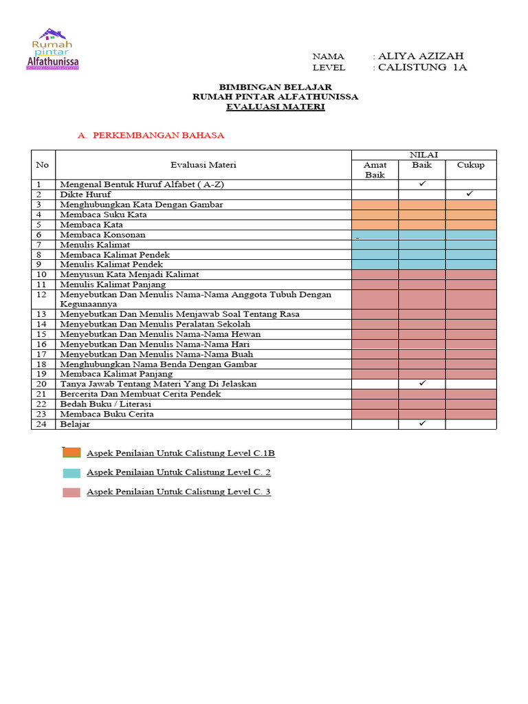 Rapot Calistung Fix | PDF