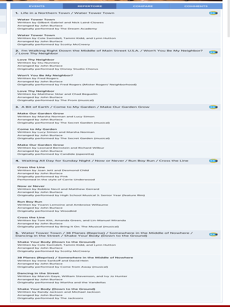 SCC Viewing Choir - Ambassadors 2023 | PDF