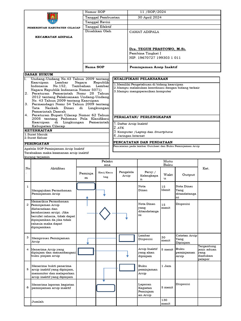 Sop Peminjaman Arsip | PDF