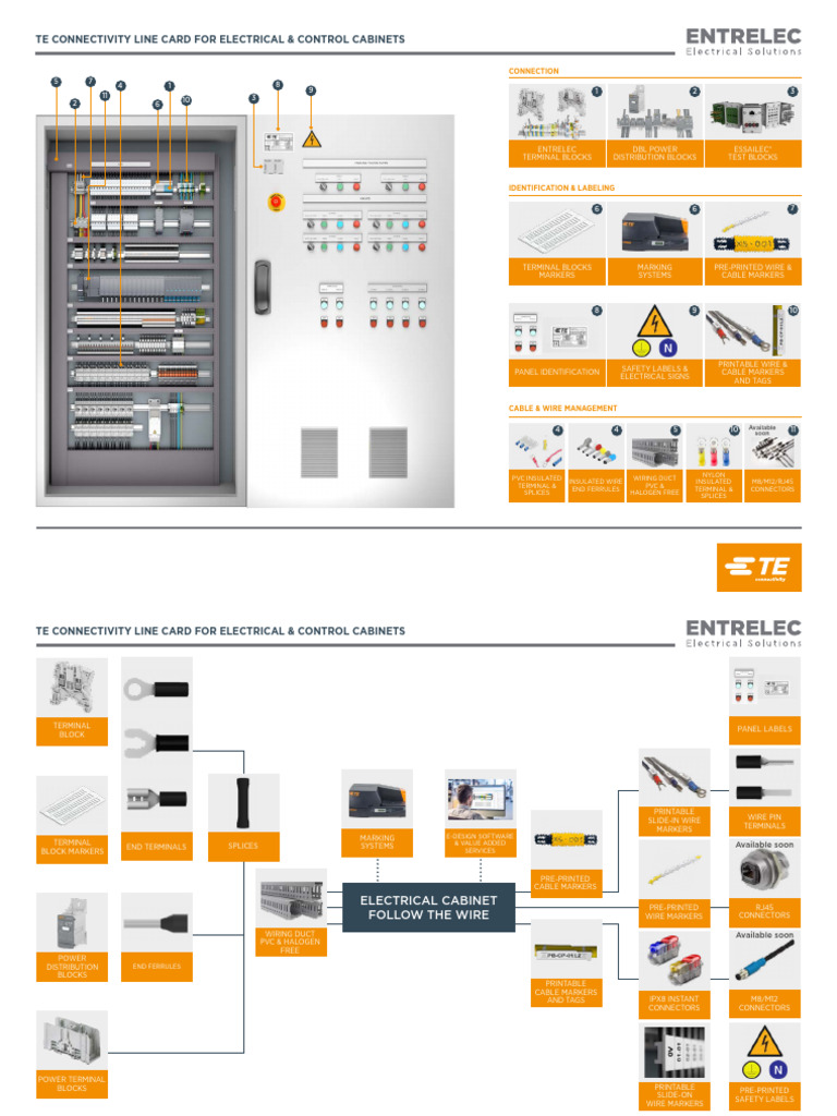ENG CS entrelec-ews-linecard-IG 2203 | PDF | Electrical Components ...