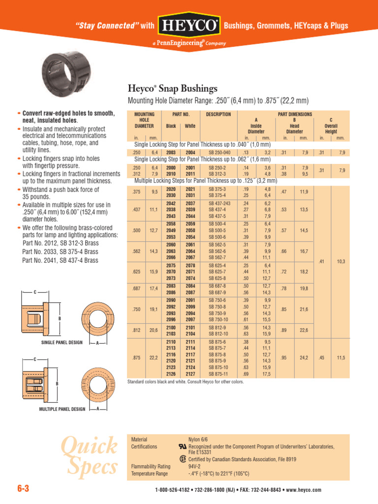 Snap Bushings 1 | PDF | Building Engineering | Equipment