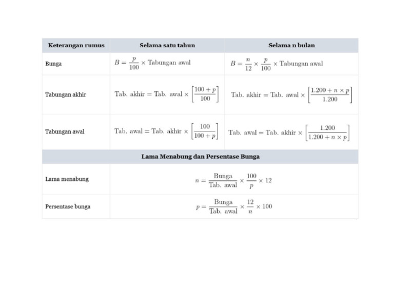 Rumus Tabungan DKK | PDF