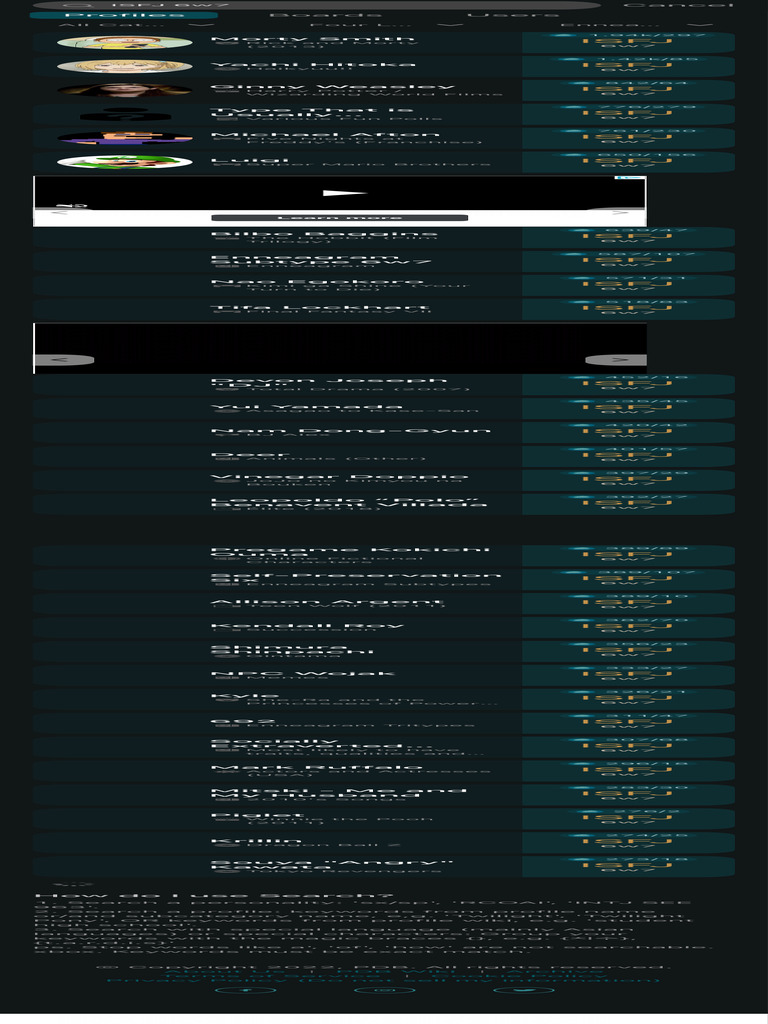 Personality Database™ Famous People and Characters | PDF