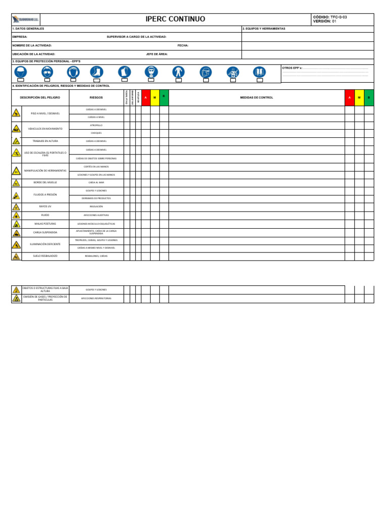 Formato de Iperc Continuo | PDF