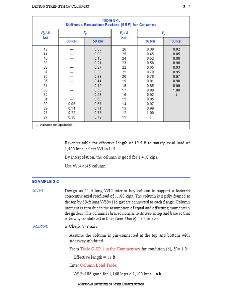 Reduction Factors | PDF