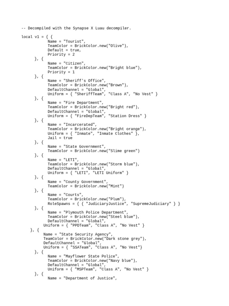 Teams | PDF | Visual Cortex | Military Personal Equipment