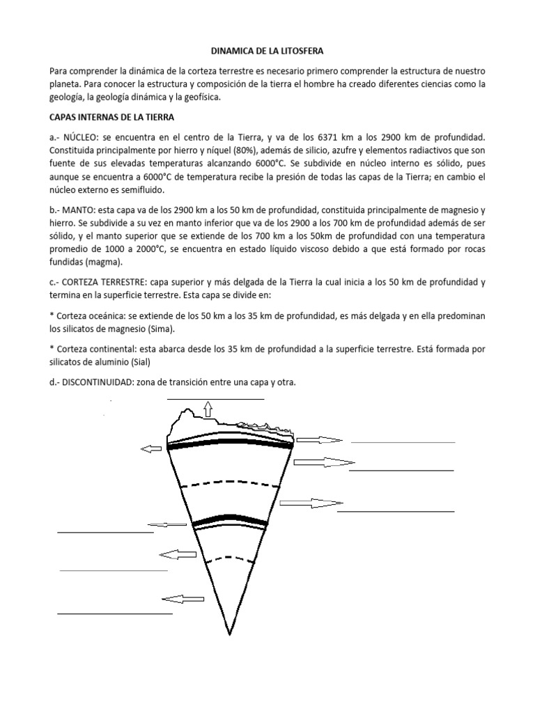 Dinámica de la Litosfera y Tectonismo | PDF | Tipos de erupciones ...