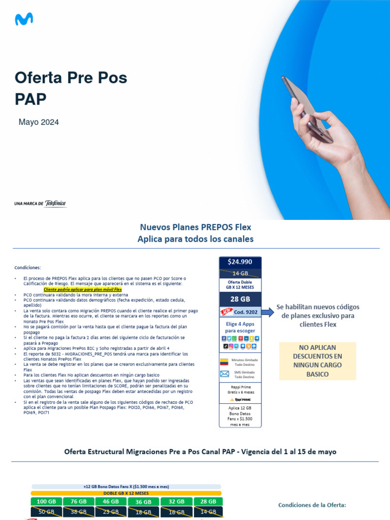 Oferta Pre Pos - PAP | PDF | Smartphone | Aplicación movil