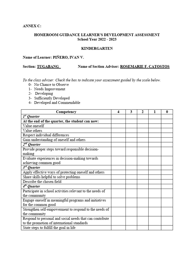 HG Learners Development Assessment | PDF | Learning | Decision Making