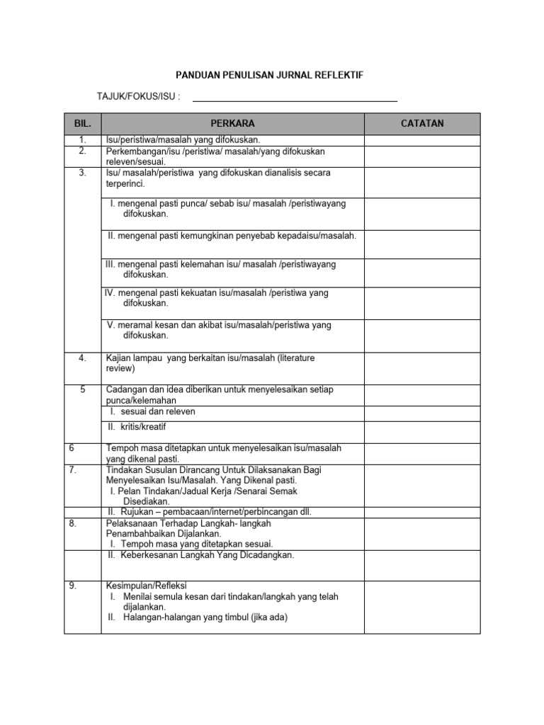 Format Dan Contoh Penulisan Jurnal Mingguan | PDF