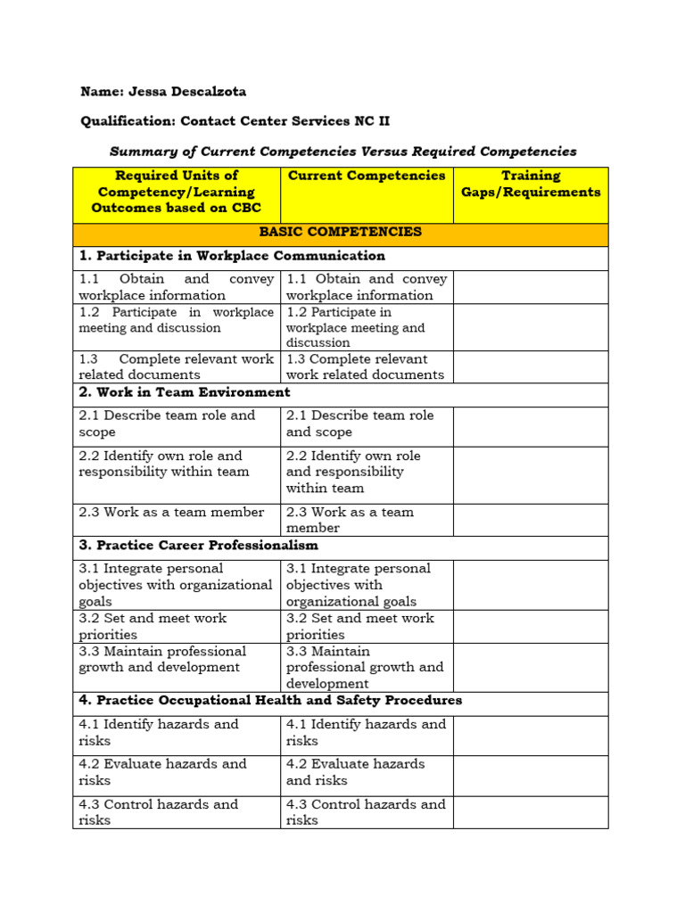 Comparing and Cross Matching of Competencies | PDF | Risk ...